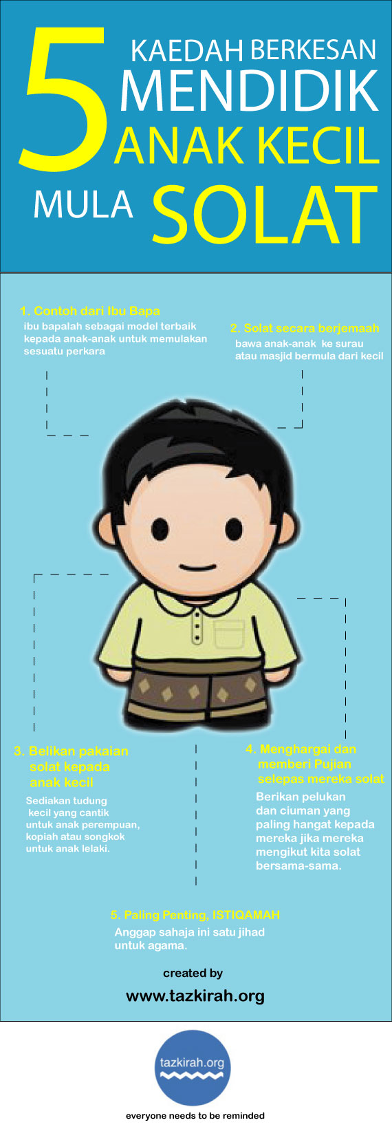 5 Cara Berkesan Didik Anak Solat! - Bidadari.My